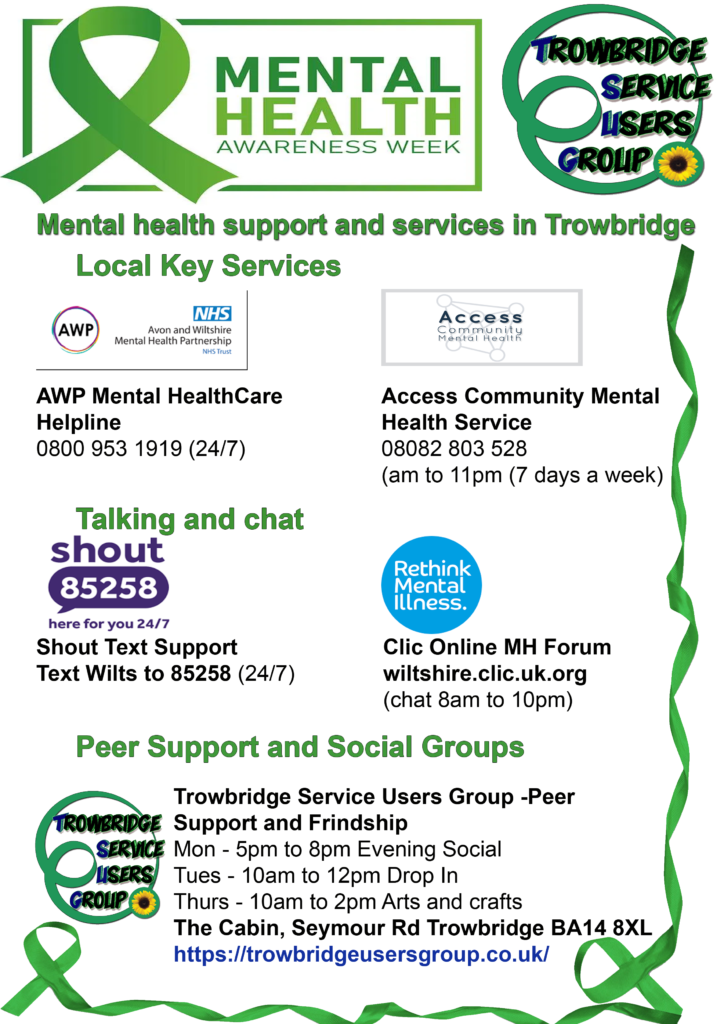 Diagnosis and determining the specific mental illness – Trowbridge ...